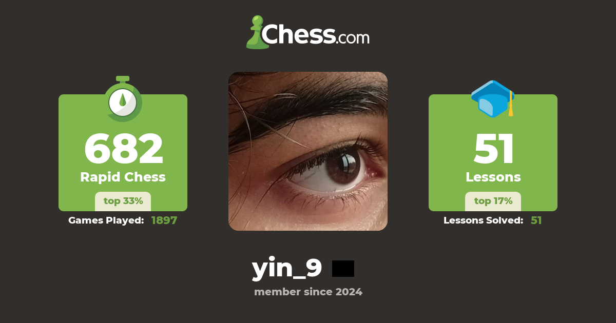 yin (yin_9) - Chess Profile - Chess.com