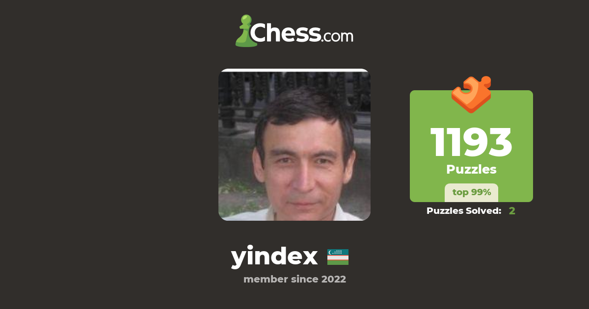 yindex - Chess Profile - Chess.com
