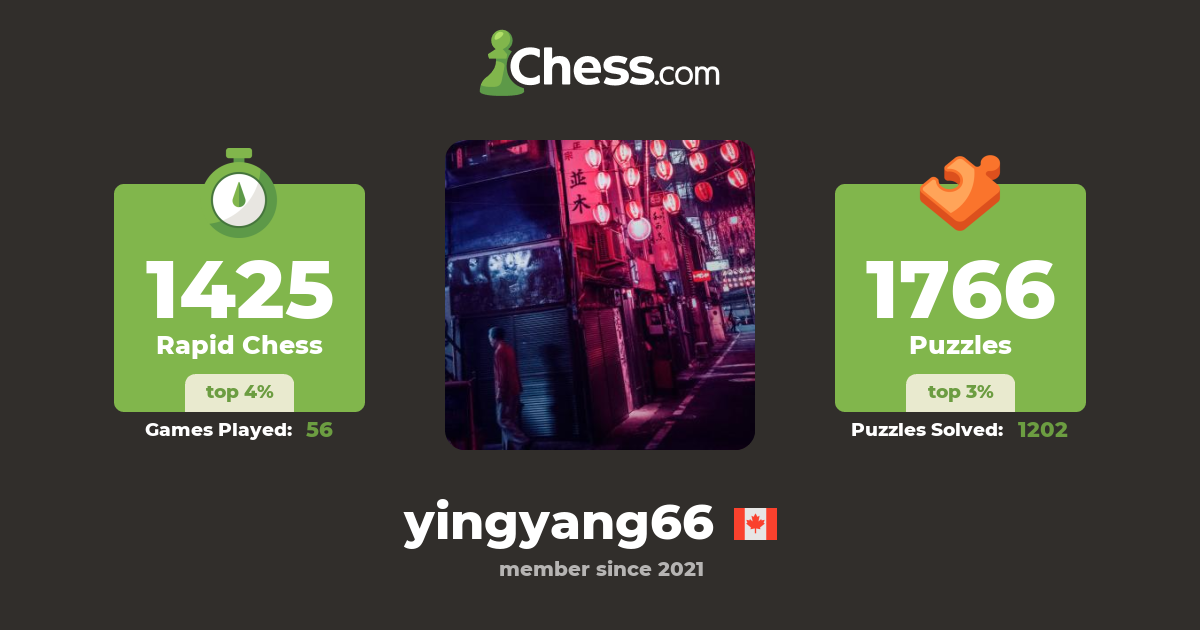 ying yang (yingyang66) - Chess Profile - Chess.com