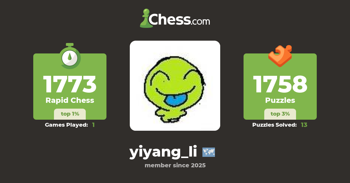 yiyang_li - Chess Profile - Chess.com