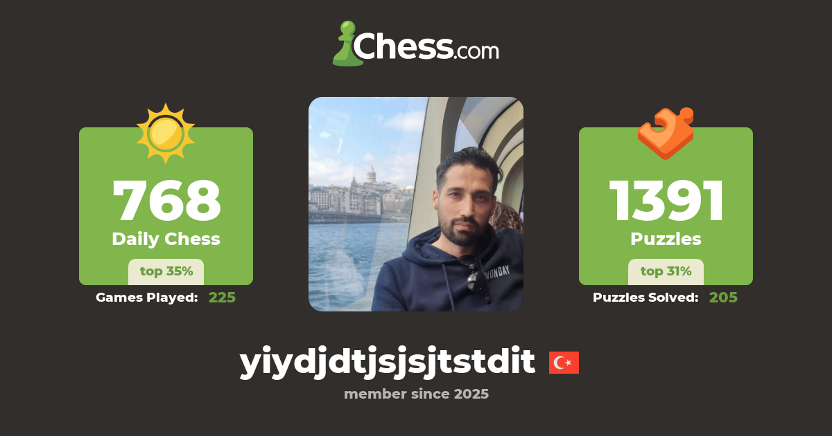 ali (yiydjdtjsjsjtstdit) - Chess Profile - Chess.com