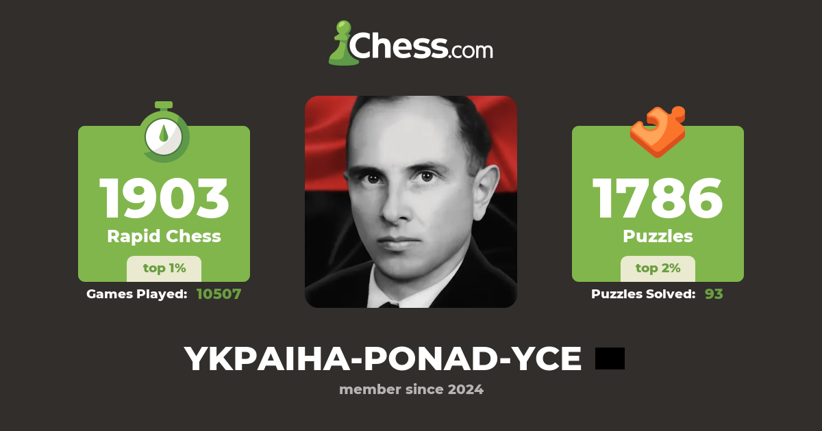 YKPAIHA-PONAD-YCE - Chess Profile - Chess.com
