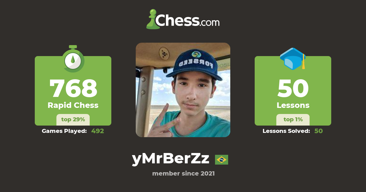 Bernardo Bueno (yMrBerZz) - Chess Profile - Chess.com
