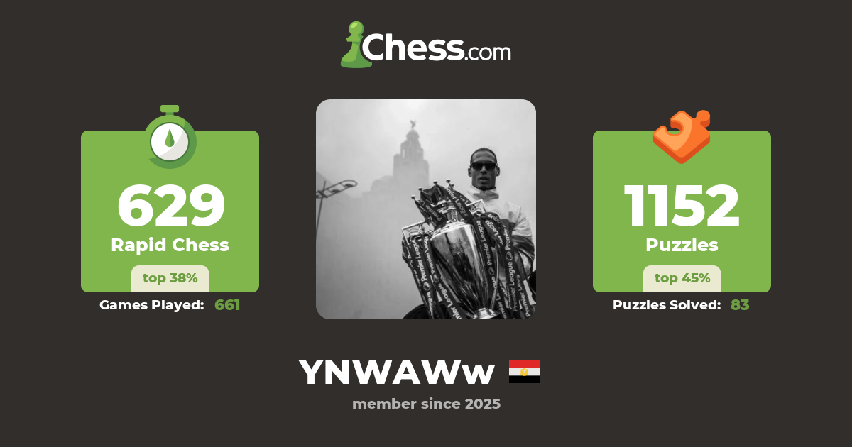 Mohanad Ahmed (YNWAWw) - Chess Profile - Chess.com