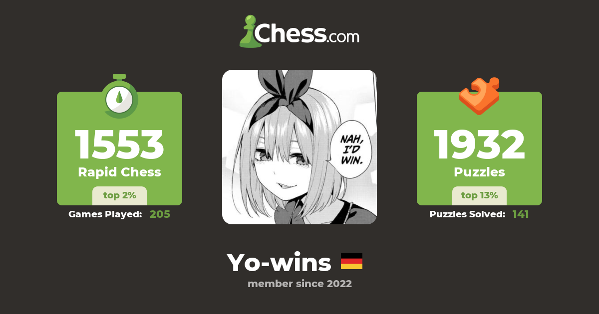 Yo-wins - Chess Profile - Chess.com