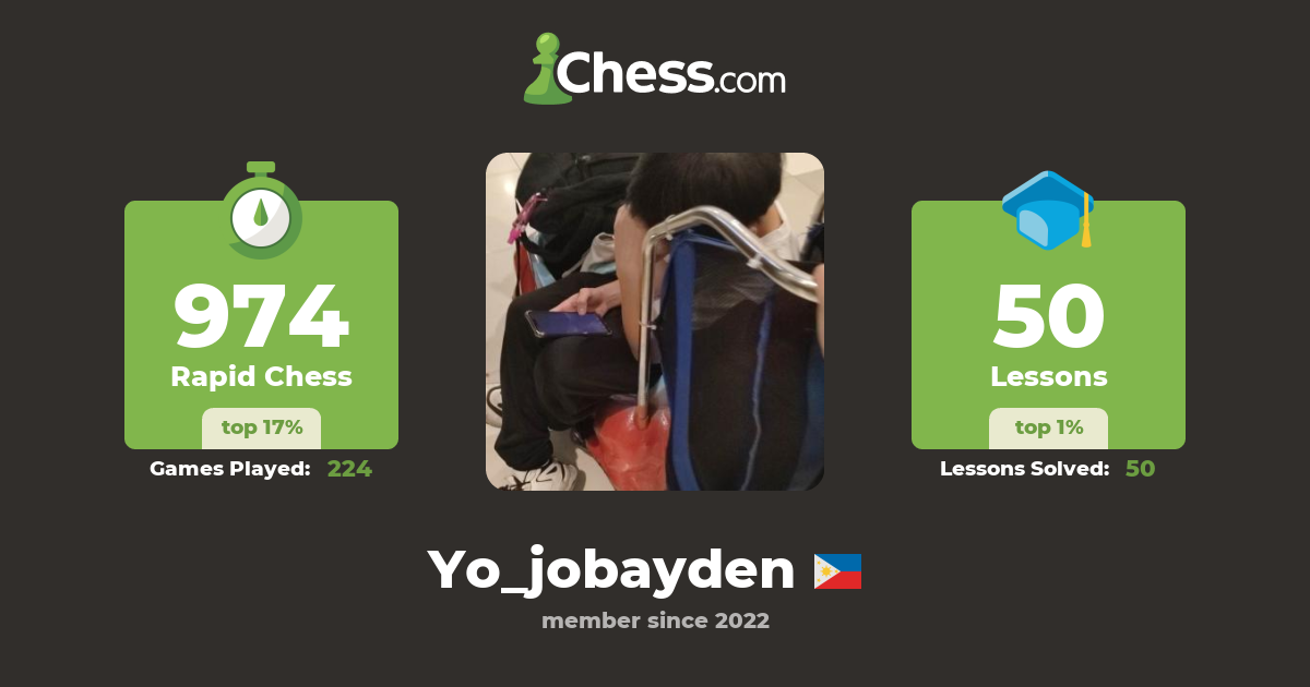 mehoynoyminoy mahoy (Yo_jobayden) - Chess Profile - Chess.com
