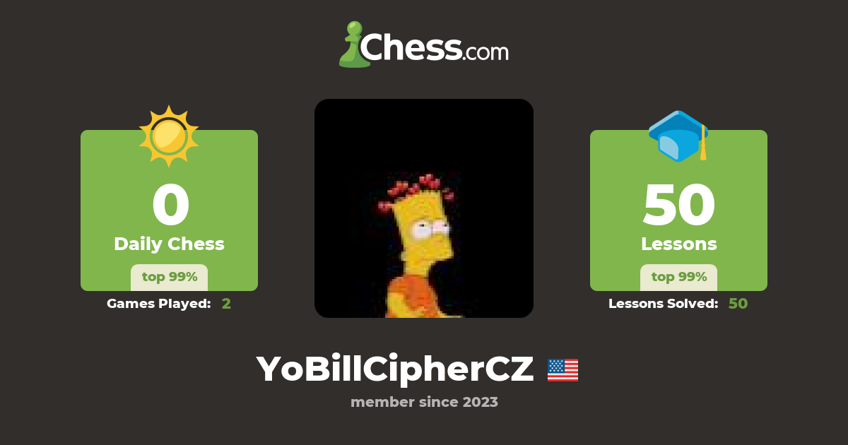 YoSweatyStarIPS (YoBillCipherCZ) - Chess Profile - Chess.com