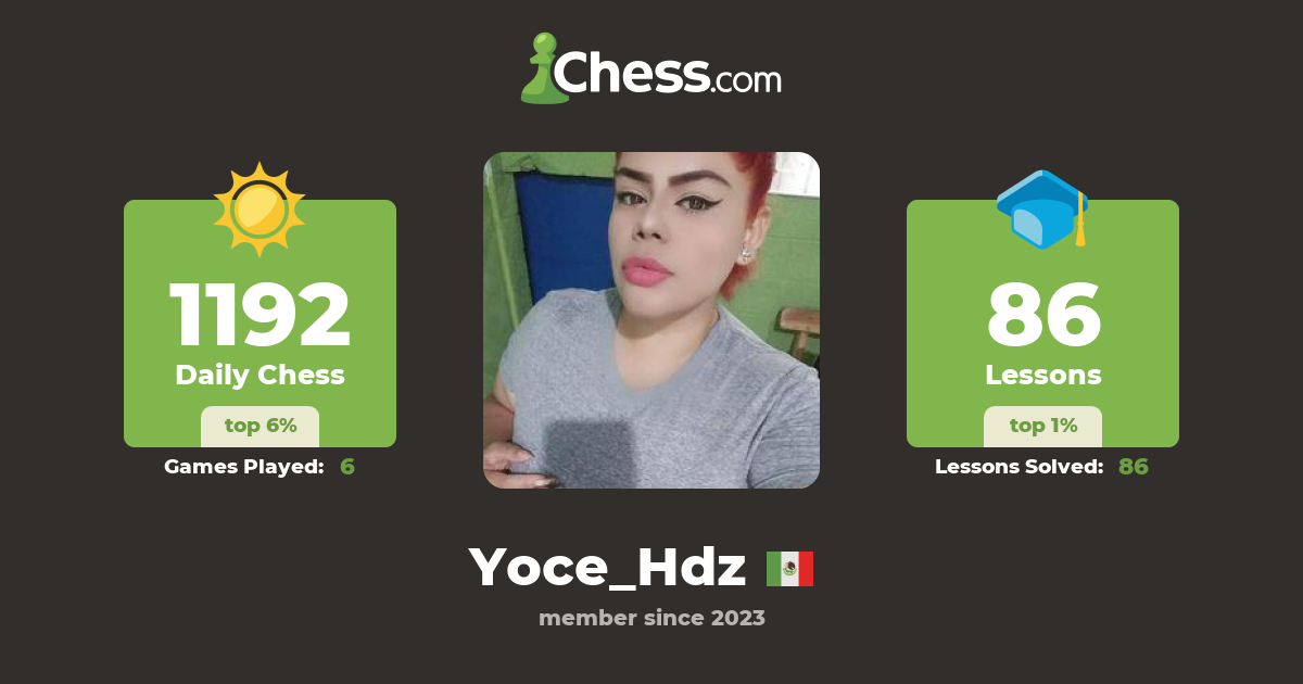 Yoce_Hdz - Chess Profile - Chess.com