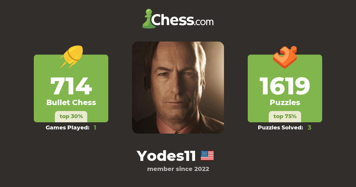 Yodes (Yodes11) - Chess Profile - Chess.com