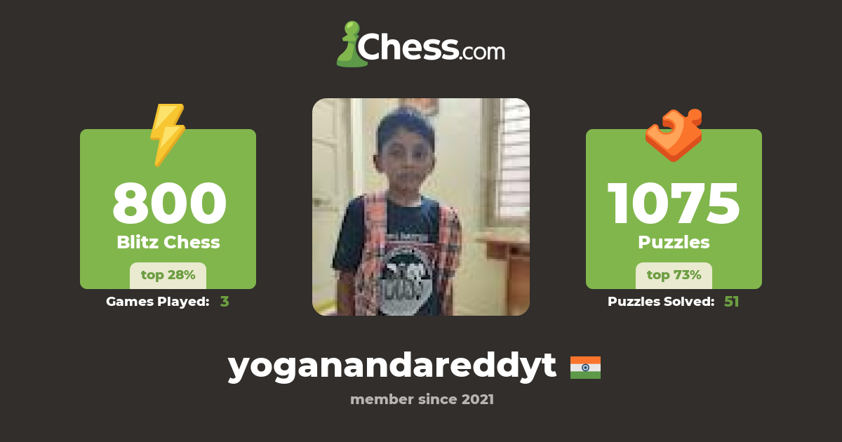 YOGANANDA REDDY T (yoganandareddyt) - Chess Profile - Chess.com