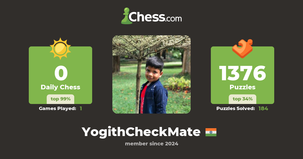 Yogith (YogithCheckMate) - Chess Profile - Chess.com