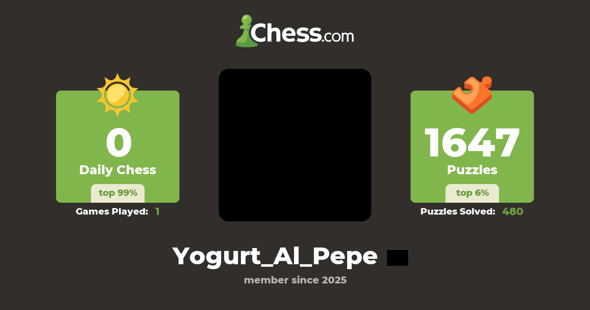 Yogurt_Al_Pepe - Chess Profile - Chess.com
