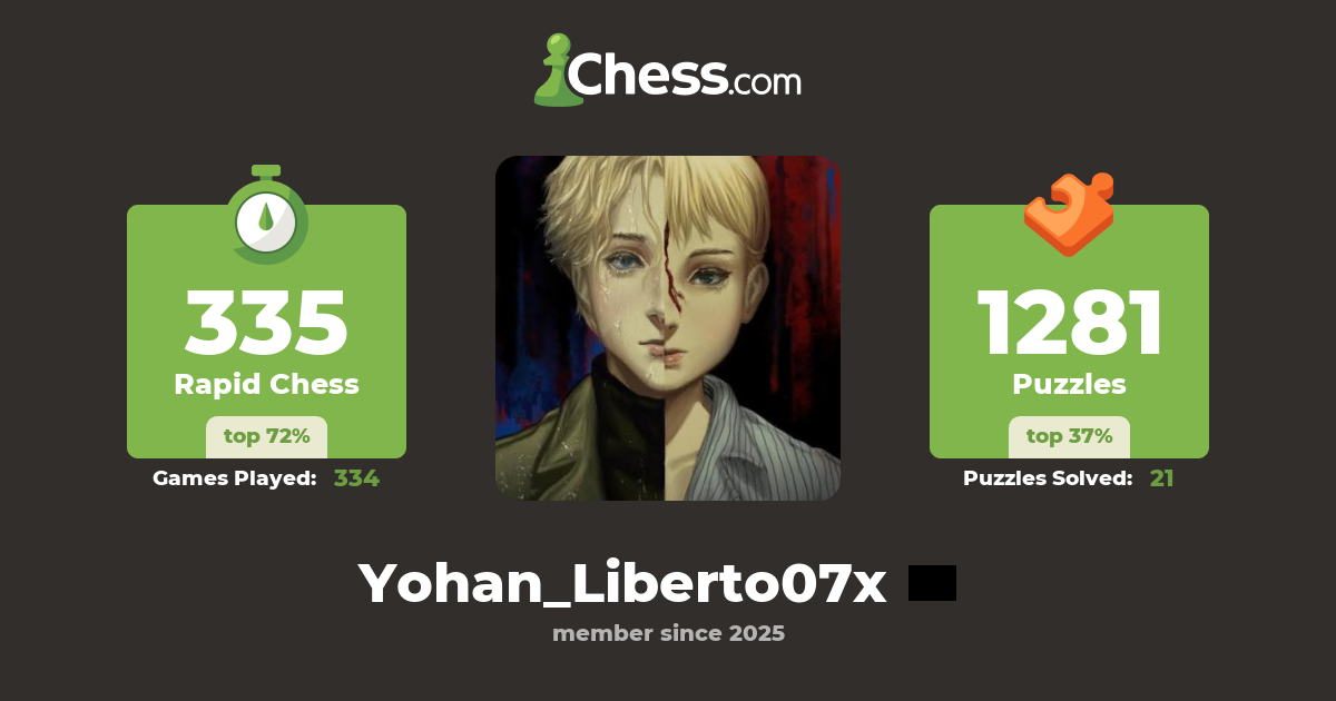 Johan Liebert (Yohan_Liberto07x) - Chess Profile - Chess.com