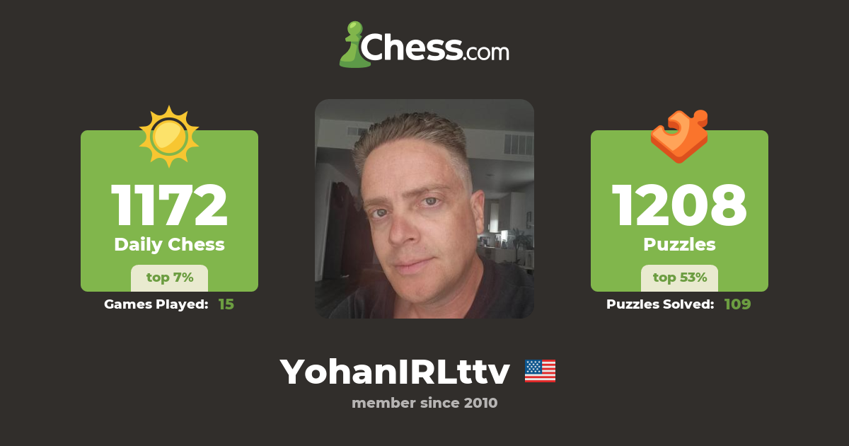john ruttinger (YohanIRLttv) - Chess Profile - Chess.com