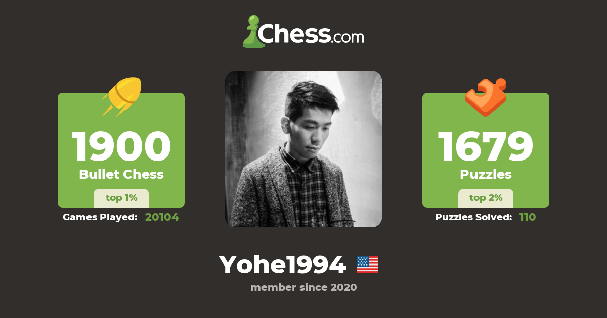 Yohe Wang (Yohe1994) - Chess Profile - Chess.com