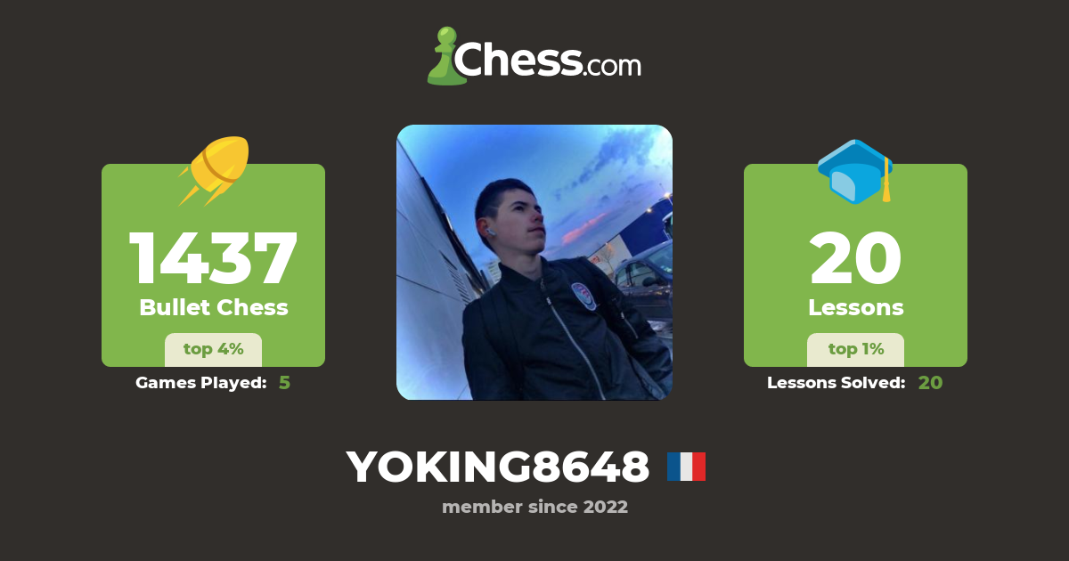 YOKING 🔥🔥🔥 (YOKING8648) - Chess Profile - Chess.com