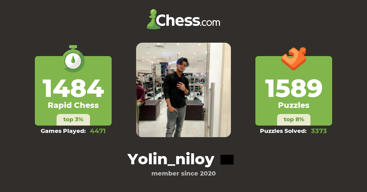 Niloy Bhattacherjee (Yolin_niloy) - Chess Profile - Chess.com