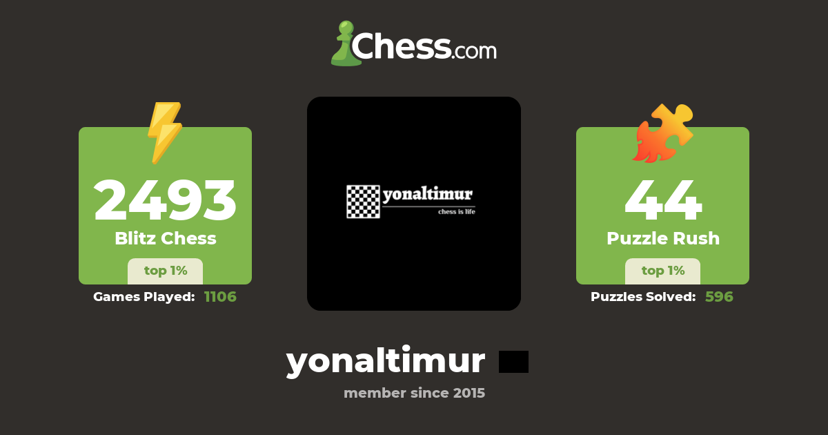 CM Timur Yonal (yonaltimur) - Chess Profile - Chess.com