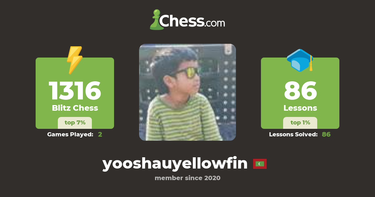 Yooshau Hayyan Abdul Munnim (yooshauyellowfin) - Chess Profile - Chess.com