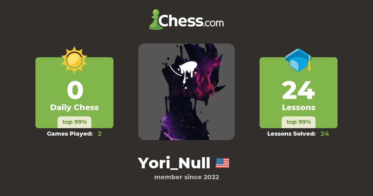 Yori_Null - Chess Profile - Chess.com