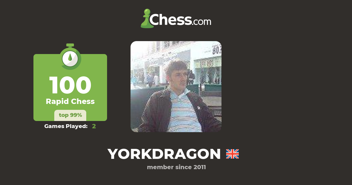 Robert Ferguson (YORKDRAGON) - Chess Profile - Chess.com