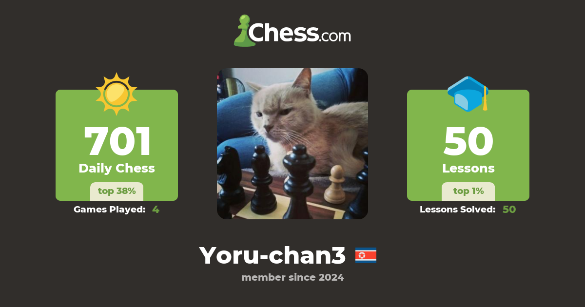 Yoru-chan3) - Chess Profile - Chess.com