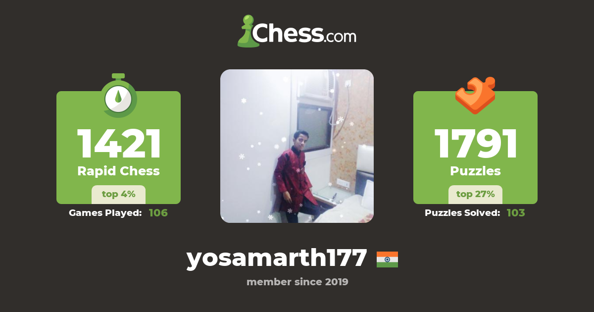 Samarth Tiwari (yosamarth177) - Chess Profile - Chess.com