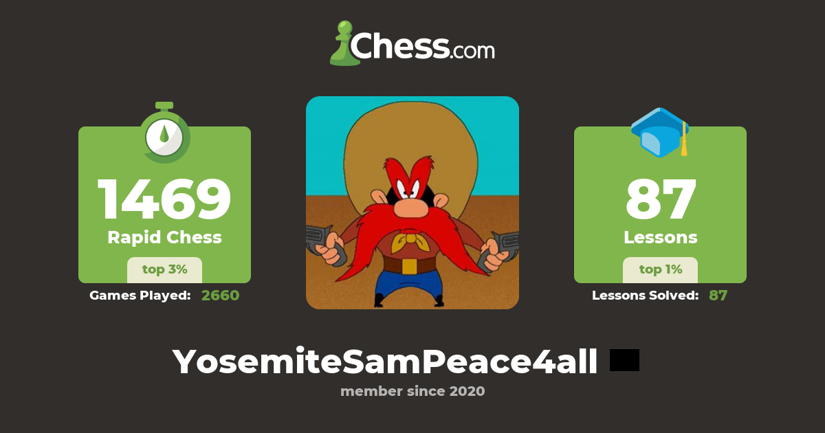 Hans Hageman (YosemiteSamPeace4all) - Chess Profile - Chess.com