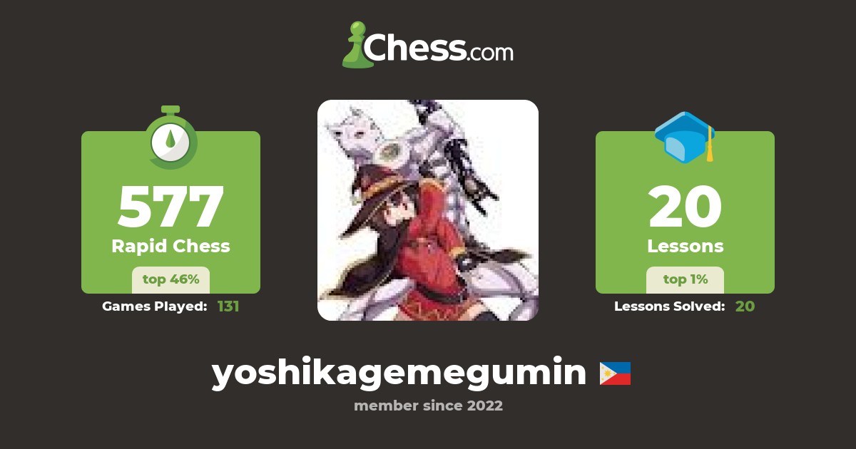 Yoshikage Megumin (yoshikagemegumin) - Chess Profile - Chess.com
