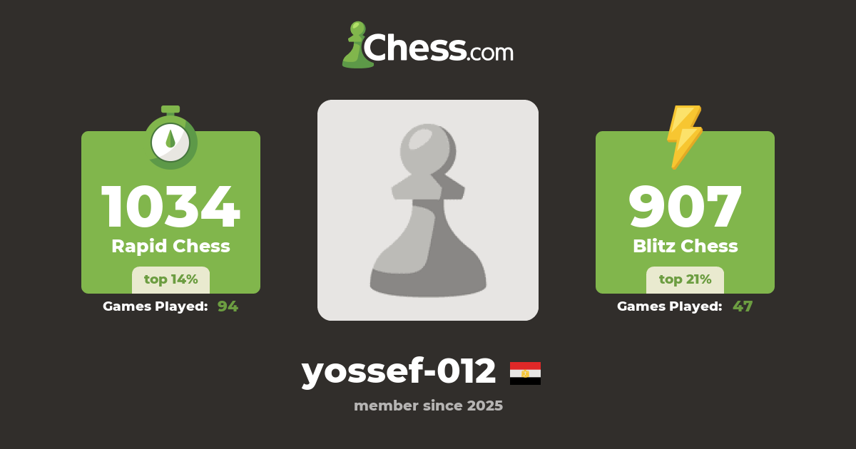 yossef-012 - Chess Profile - Chess.com