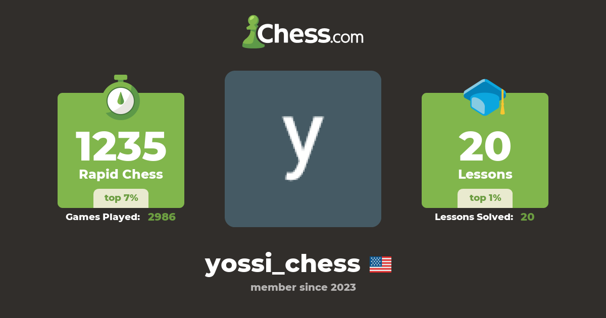yossi kanizo (yossi_chess) - Chess Profile - Chess.com