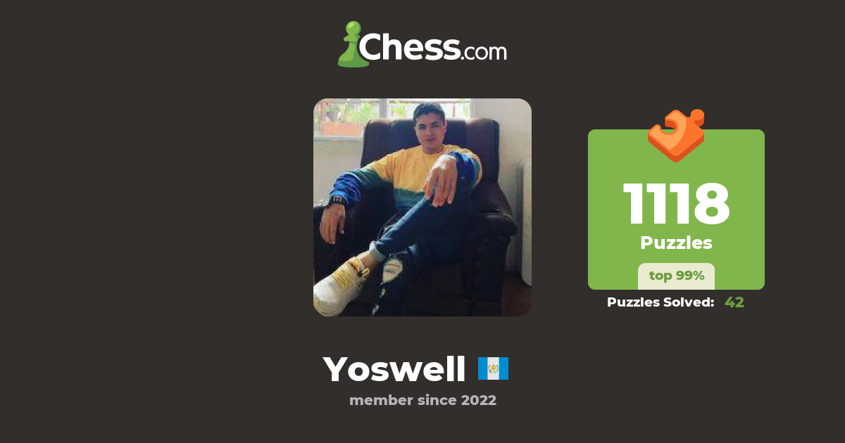 Yoswell - Chess Profile - Chess.com