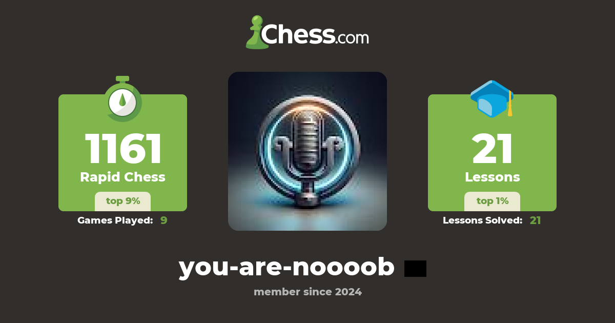 NOOB MASTER (you-are-noooob) - Chess Profile - Chess.com