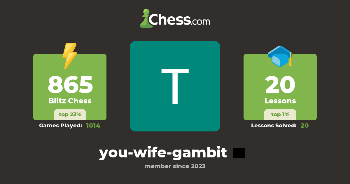 Timilehin Adetoki (you-wife-gambit) - Chess Profile - Chess.com