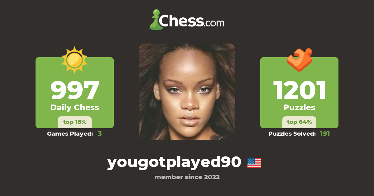 Matthew Mehra (yougotplayed90) - Chess Profile - Chess.com