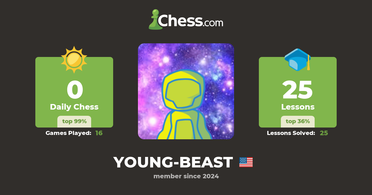 Jacob Padilla (YOUNG-BEAST) - Chess Profile - Chess.com