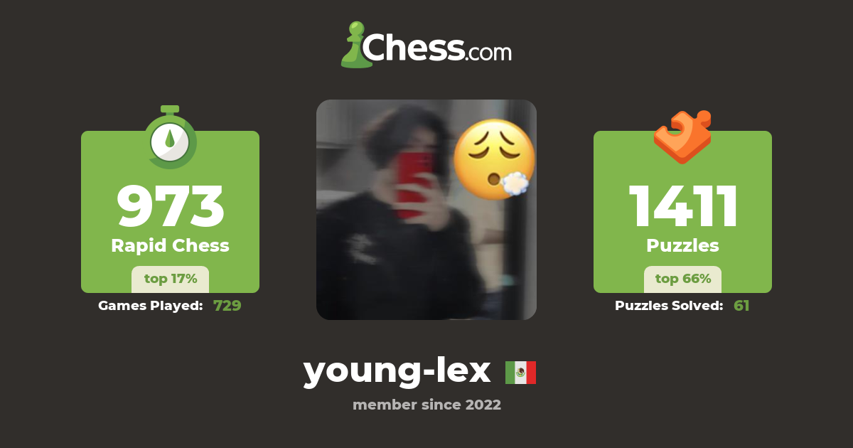 Young Lex (young-lex) - Chess Profile - Chess.com