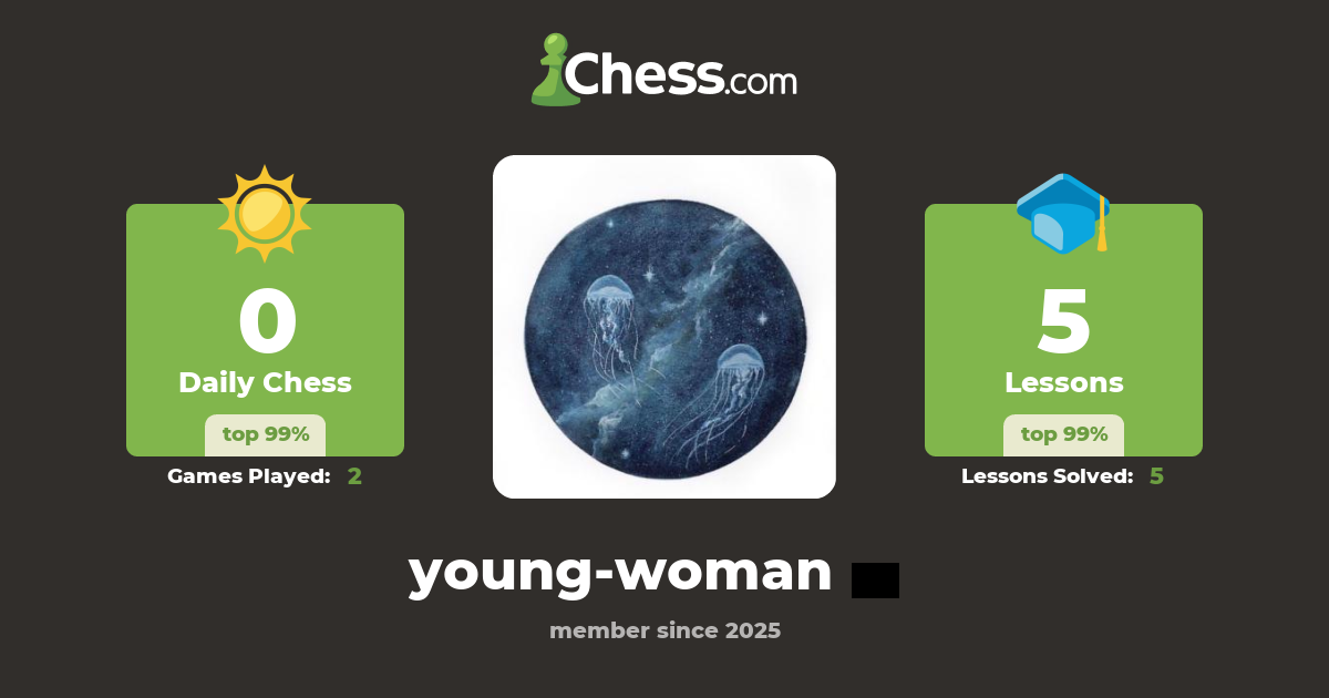 young-woman - Chess Profile - Chess.com
