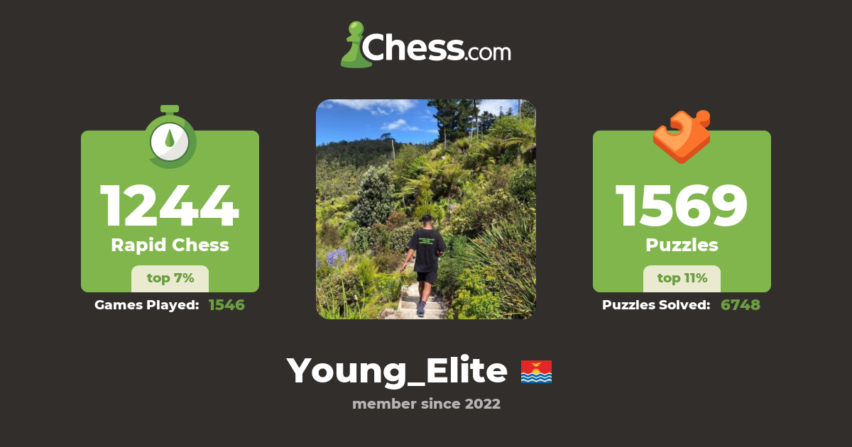 Young_Elite - Chess Profile - Chess.com