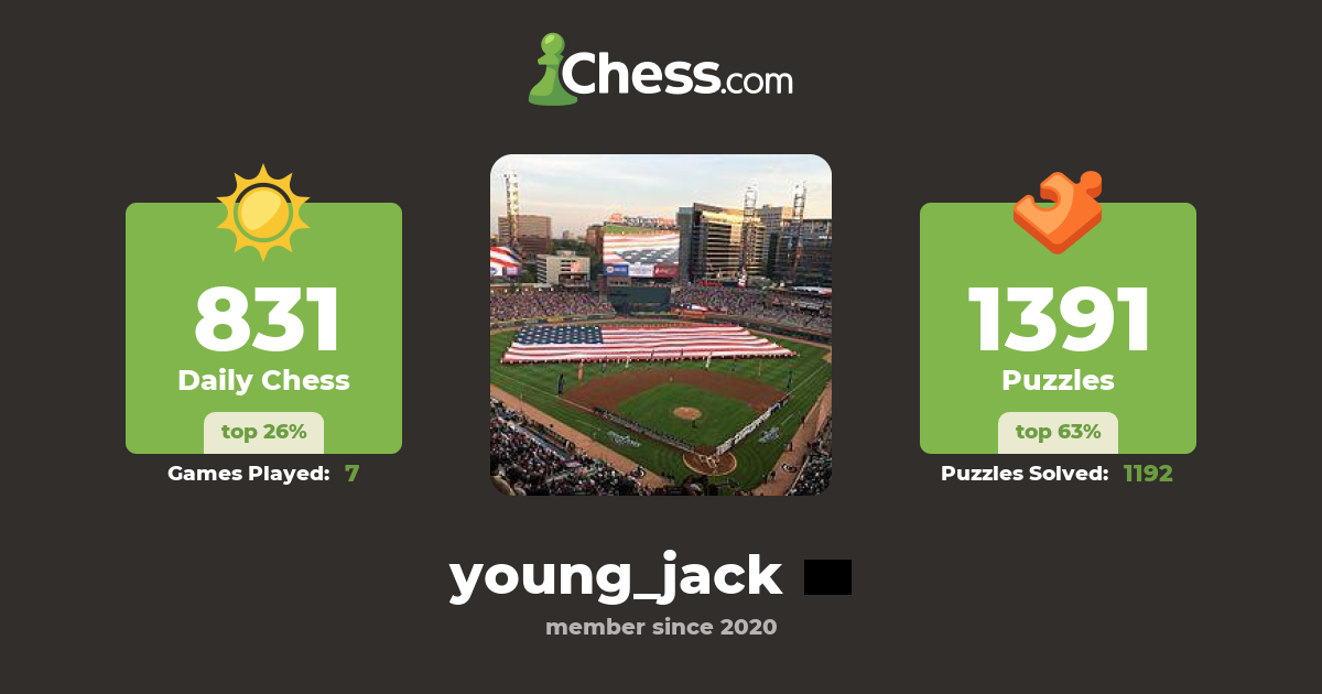 young_jack - Chess Profile - Chess.com
