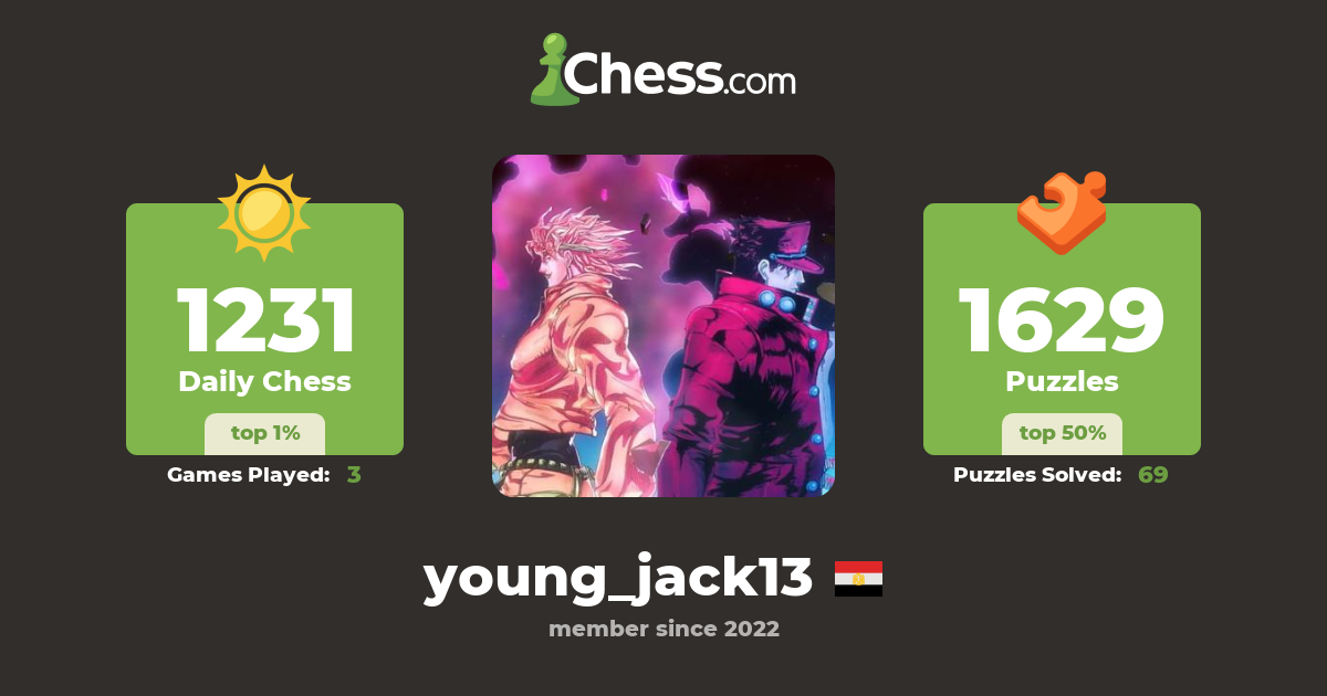 jack wilson (young_jack13) - Chess Profile - Chess.com