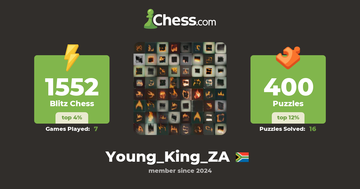 Young_King_ZA - Chess Profile - Chess.com