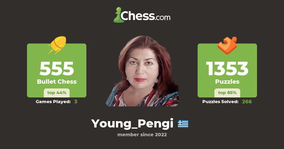 Young_Pengi - Chess Profile - Chess.com