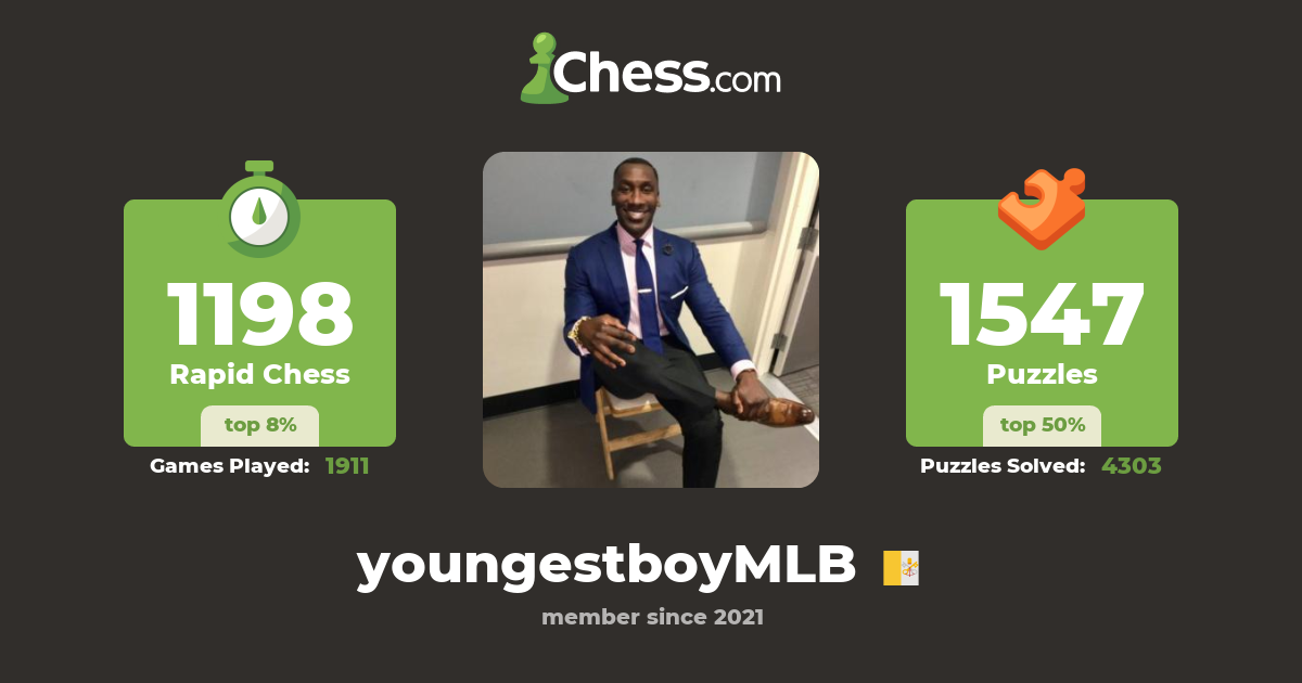 youngestboyMLB - Chess Profile - Chess.com