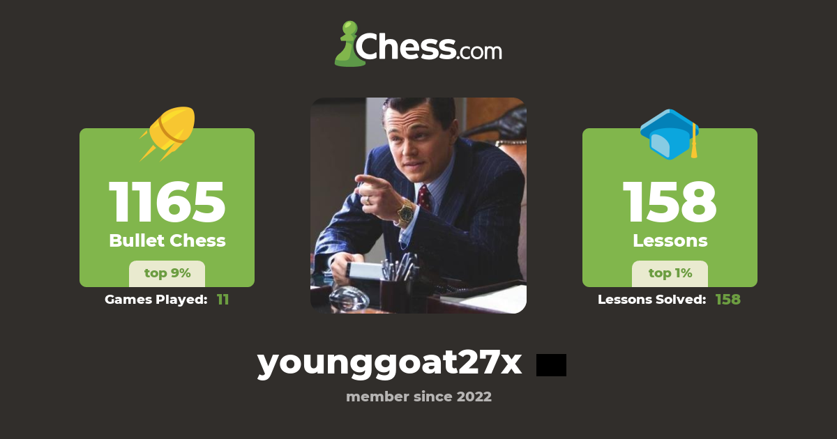 Young Goat (younggoat27x) - Chess Profile - Chess.com