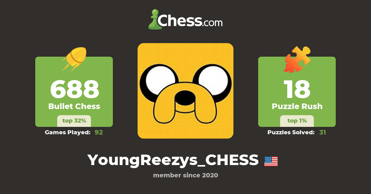 Young Reezy (YoungReezys_CHESS) - Chess Profile - Chess.com