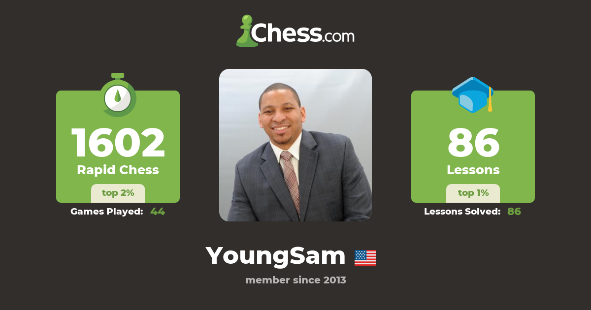 Sam Austin (YoungSam) - Chess Profile - Chess.com