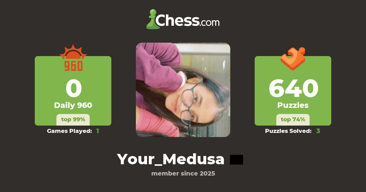 Your_Medusa - Chess Profile - Chess.com
