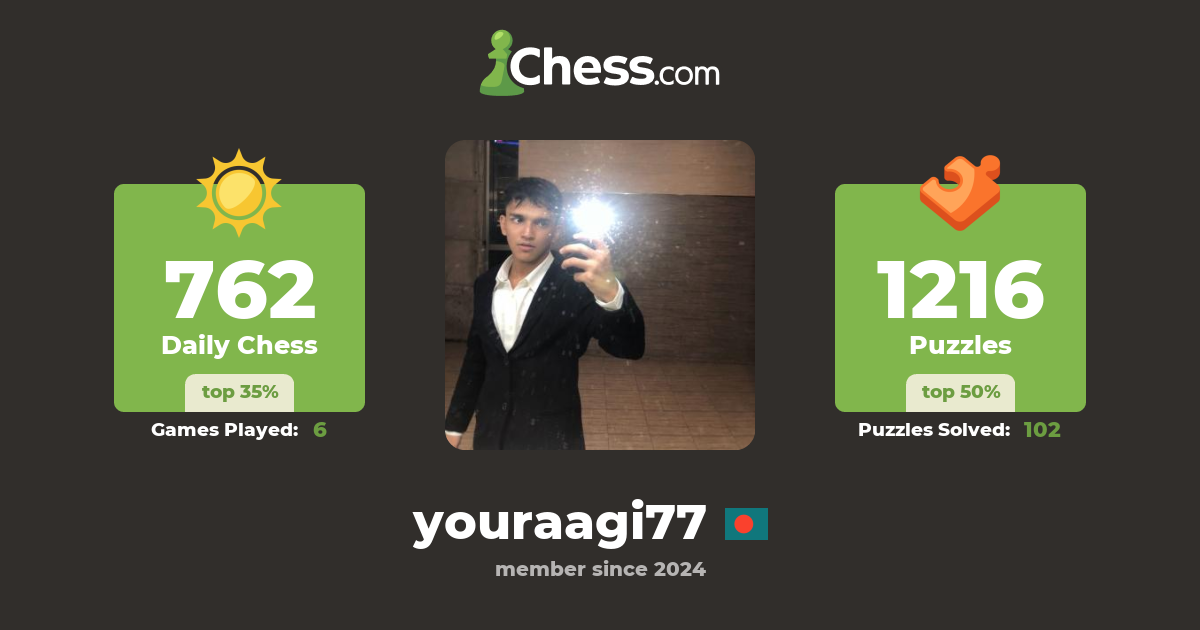 SAMIN YASIR (youraagi77) - Chess Profile - Chess.com