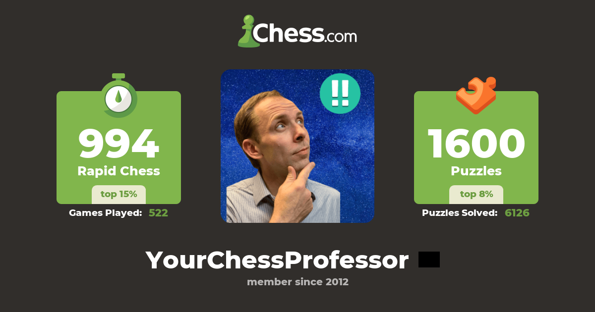 YourChessProfessor - Chess Profile - Chess.com